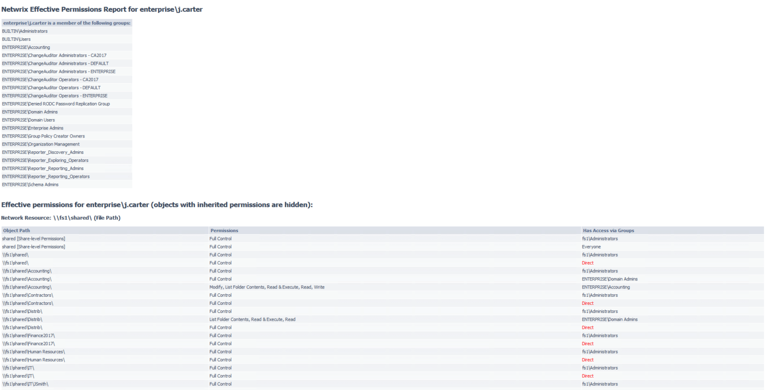 Top 11 NTFS Permissions Tools for Smarter Administration Top 11 NTFS Permissions Tools for Smarter Administration